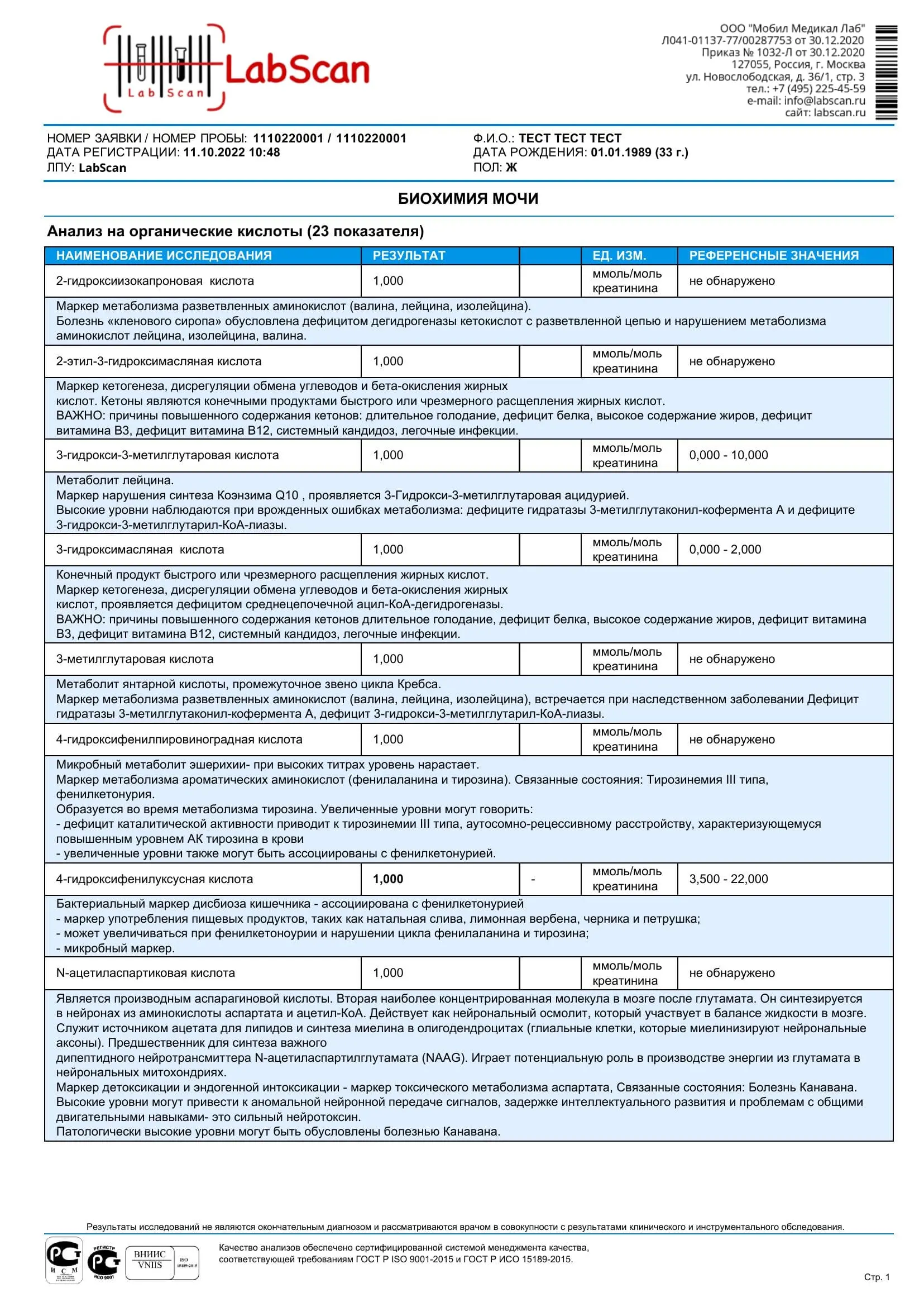 Сдать Анализ на органические кислоты (23 показателя) (ГХ-МС) в Москве ...