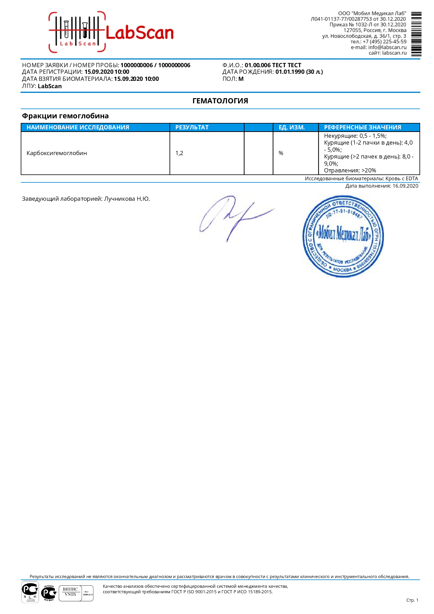 Сдать Карбоксигемоглобин в Москве цена 550.00₽ | LabScan